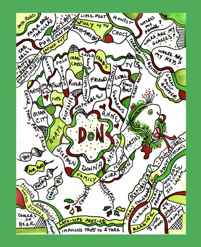 Grieving-with Words, Pen, and Color Part 1 - Praying in Color