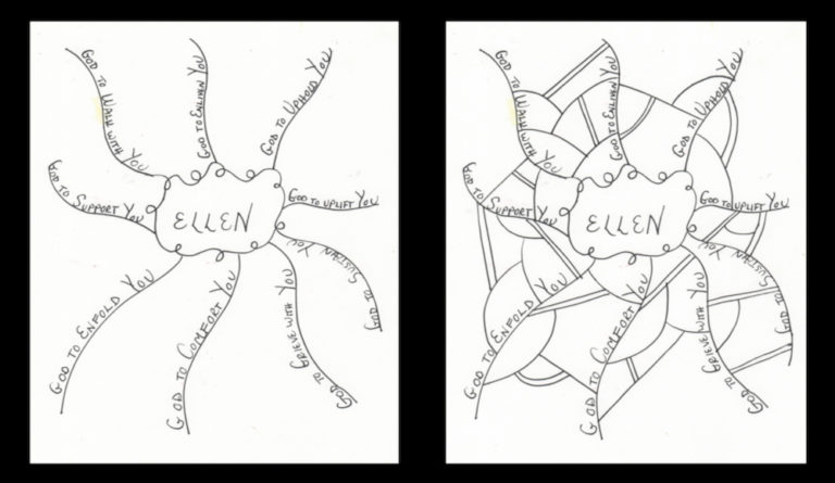 Blessing Prayers - Praying in Color