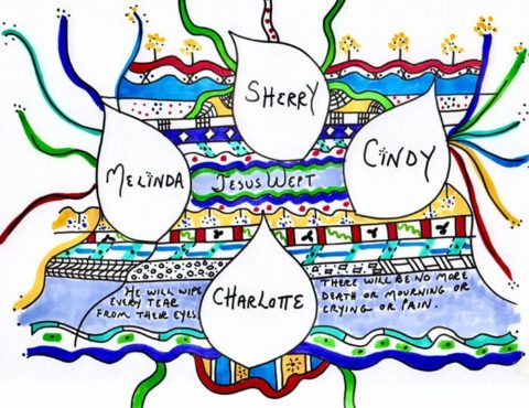 Ways to Pray in Color - Praying in Color